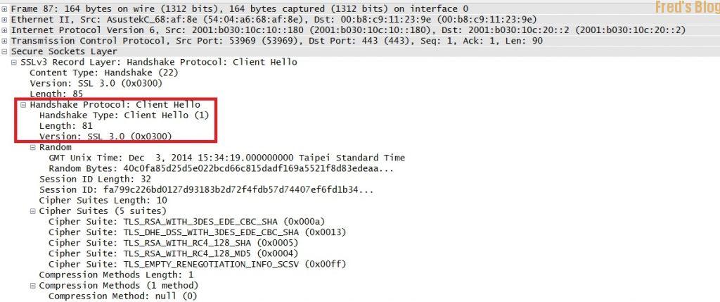 Server Name Indication (SNI) 介紹及設定 | Fred's Blog